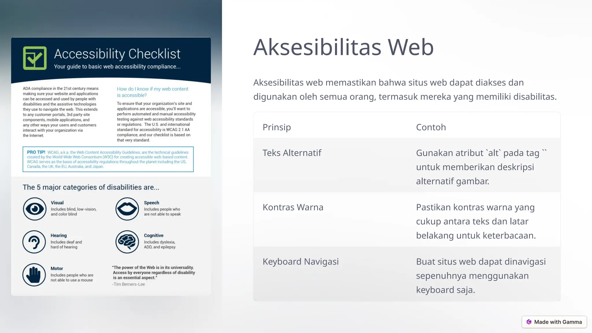 Dasar-Dasar-Web-Development-presentasi.pptx