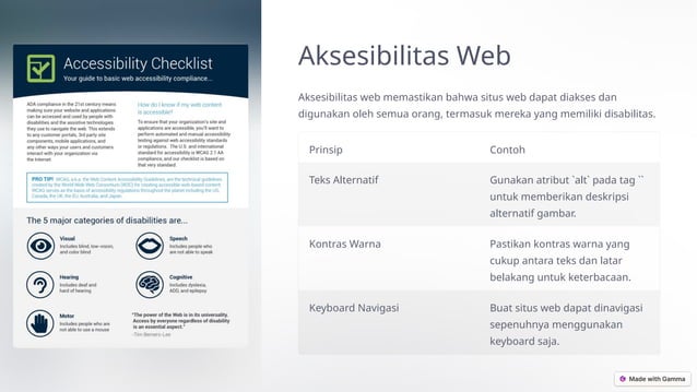 Dasar-Dasar-Web-Development-presentasi.pptx