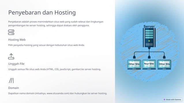 Dasar-Dasar-Web-Development-presentasi.pptx
