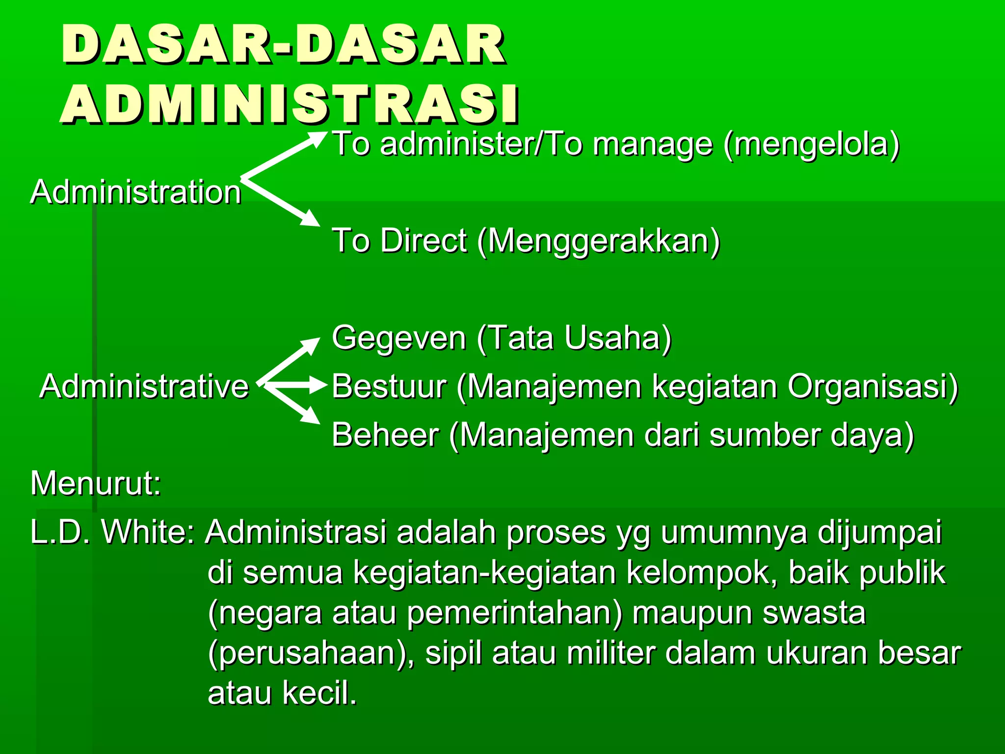 Dasar dasar administrasi | PPT