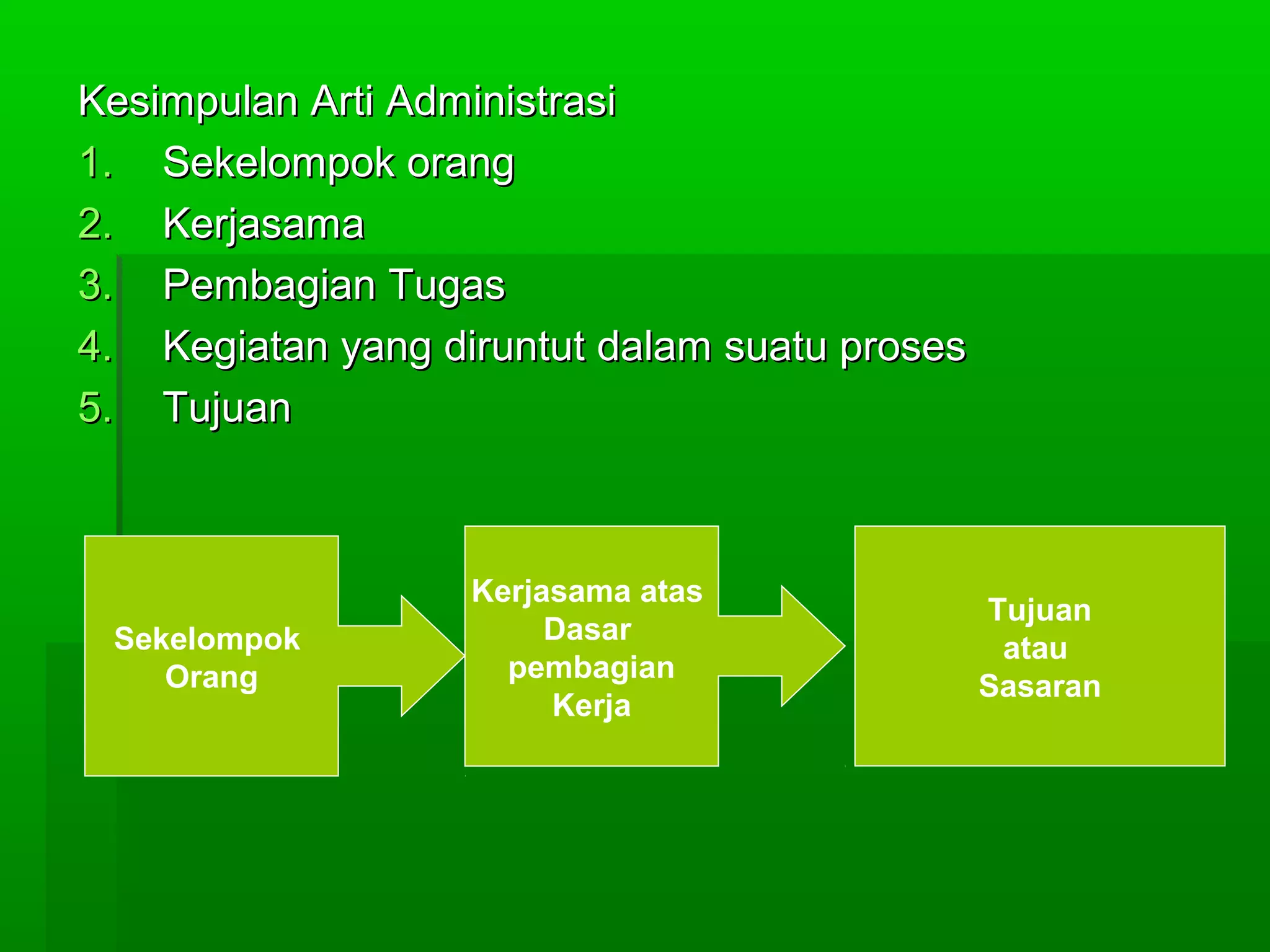 Dasar dasar administrasi | PPT