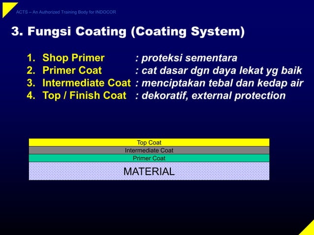 Dasar Dasar Aplikasi Coating - painting | PPT