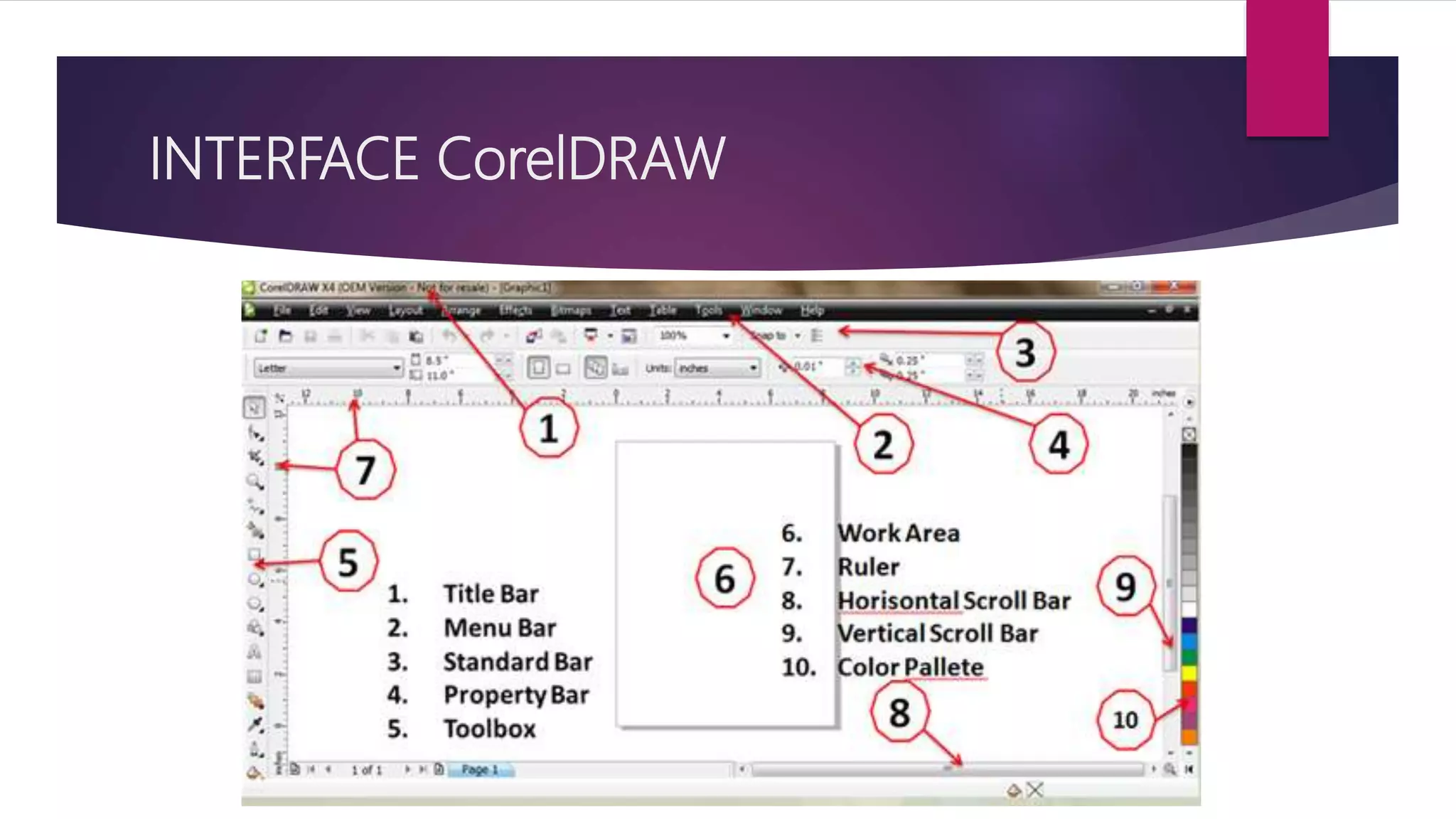 Dasar dasar coreldraw 1 | PPSX