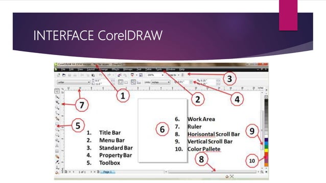 Dasar dasar coreldraw 1 | PPSX