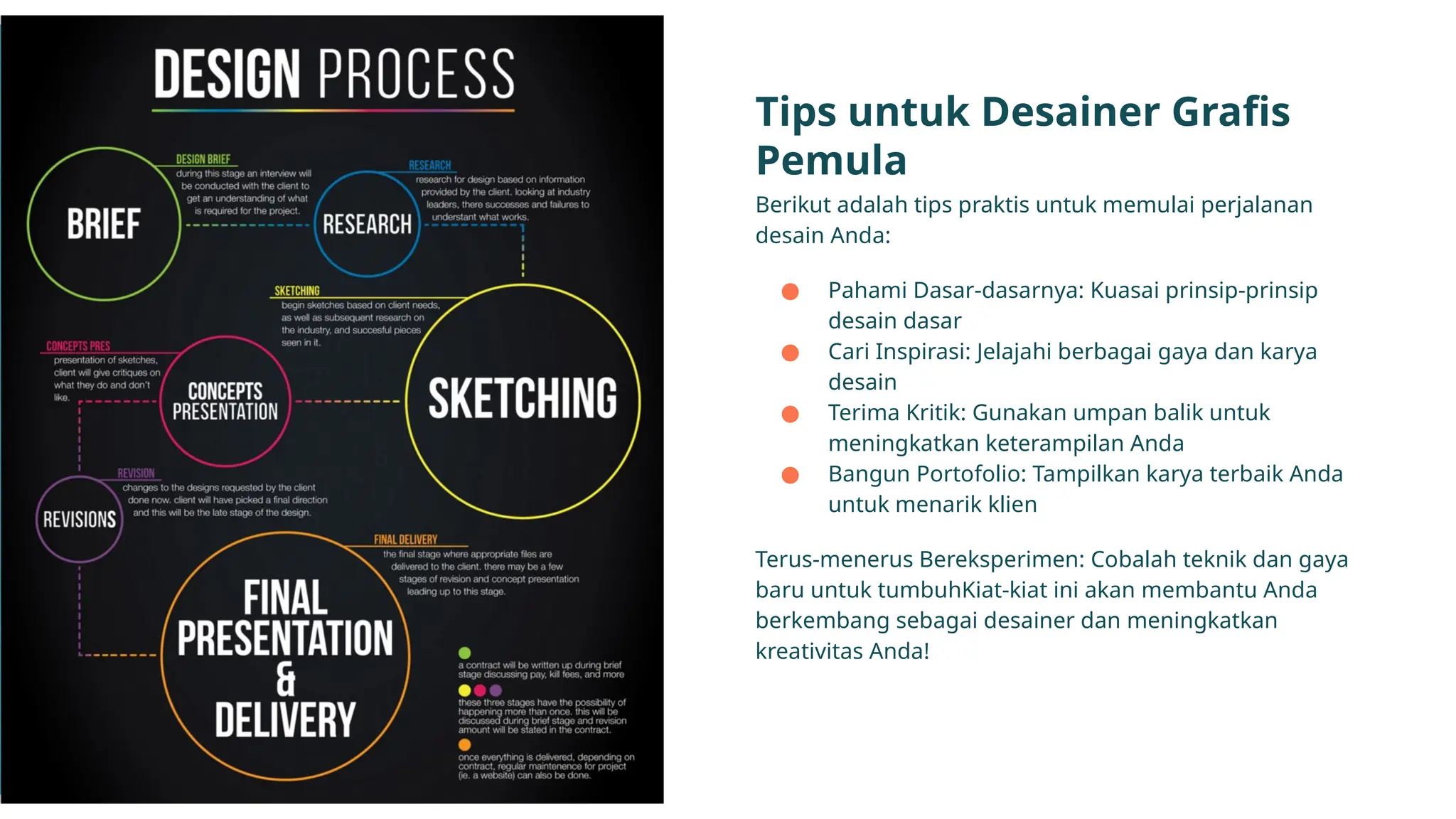 Dasar-Dasar Desain Grafis untuk pemula dan umum | PPT