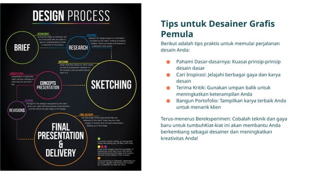 Dasar-Dasar Desain Grafis untuk pemula dan umum | PPT