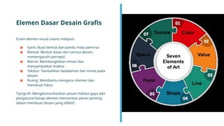 Dasar-Dasar Desain Grafis untuk pemula dan umum | PPT