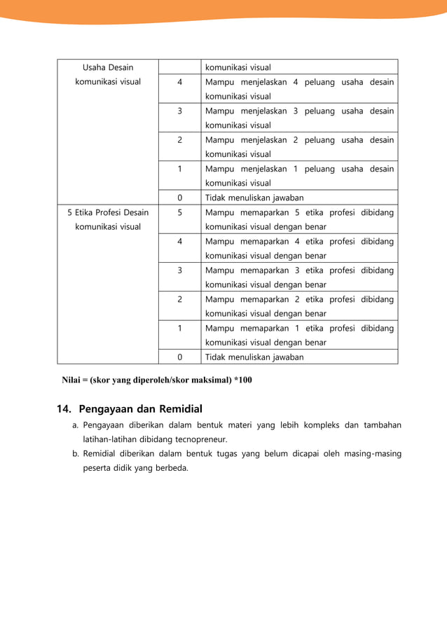 Dasar-Dasar Desain Komunikasi Visual (Modul 1).pdf