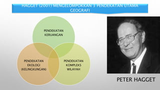 DASAR-DASAR GEOGRAFI.pptx