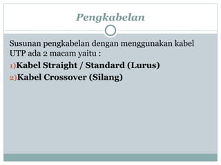 DASAR-DASAR JARINGAN KOMPUTER DAN TELEKOMUNIKASI | PPT