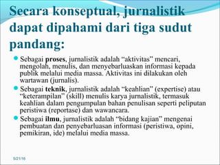 Dasar dasar jurnalistik | PPT