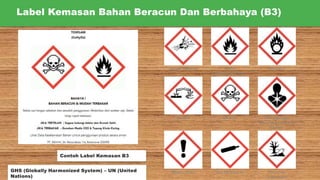 Dasar-Dasar Keselamatan kesehatan kerja pekerja | PPTX