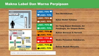Dasar-Dasar Keselamatan kesehatan kerja pekerja | PPTX