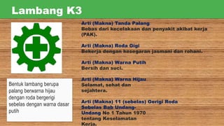 Dasar-Dasar Keselamatan kesehatan kerja pekerja | PPTX