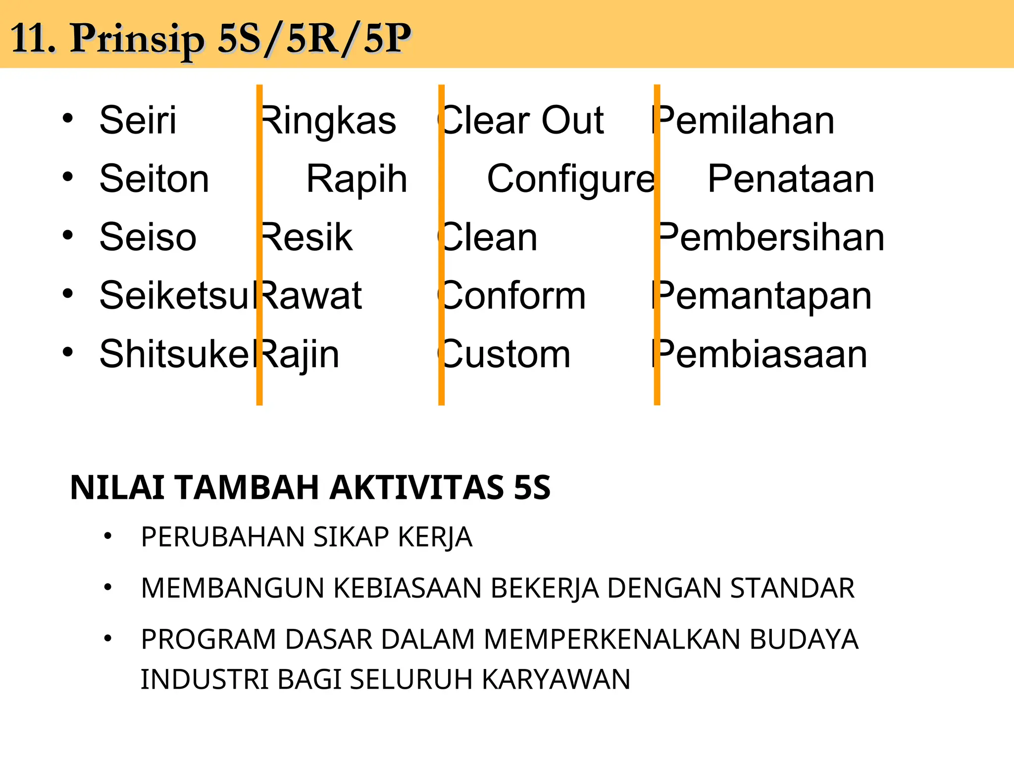 Dasar-dasar Keselamatan dan Kesehatan Kerja | PPT