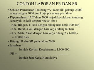 Dasar-dasar K3 Pertambangan.ppt