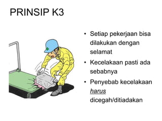 Dasar-Dasar K3 (Sederhana).pptx