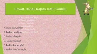 DASAR- DASAR KAJIAN ILMU TAUHID.pptx