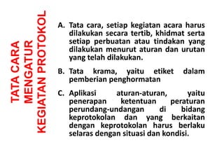 Dasar - Dasar KEPROTOKOLAN copy.pptx