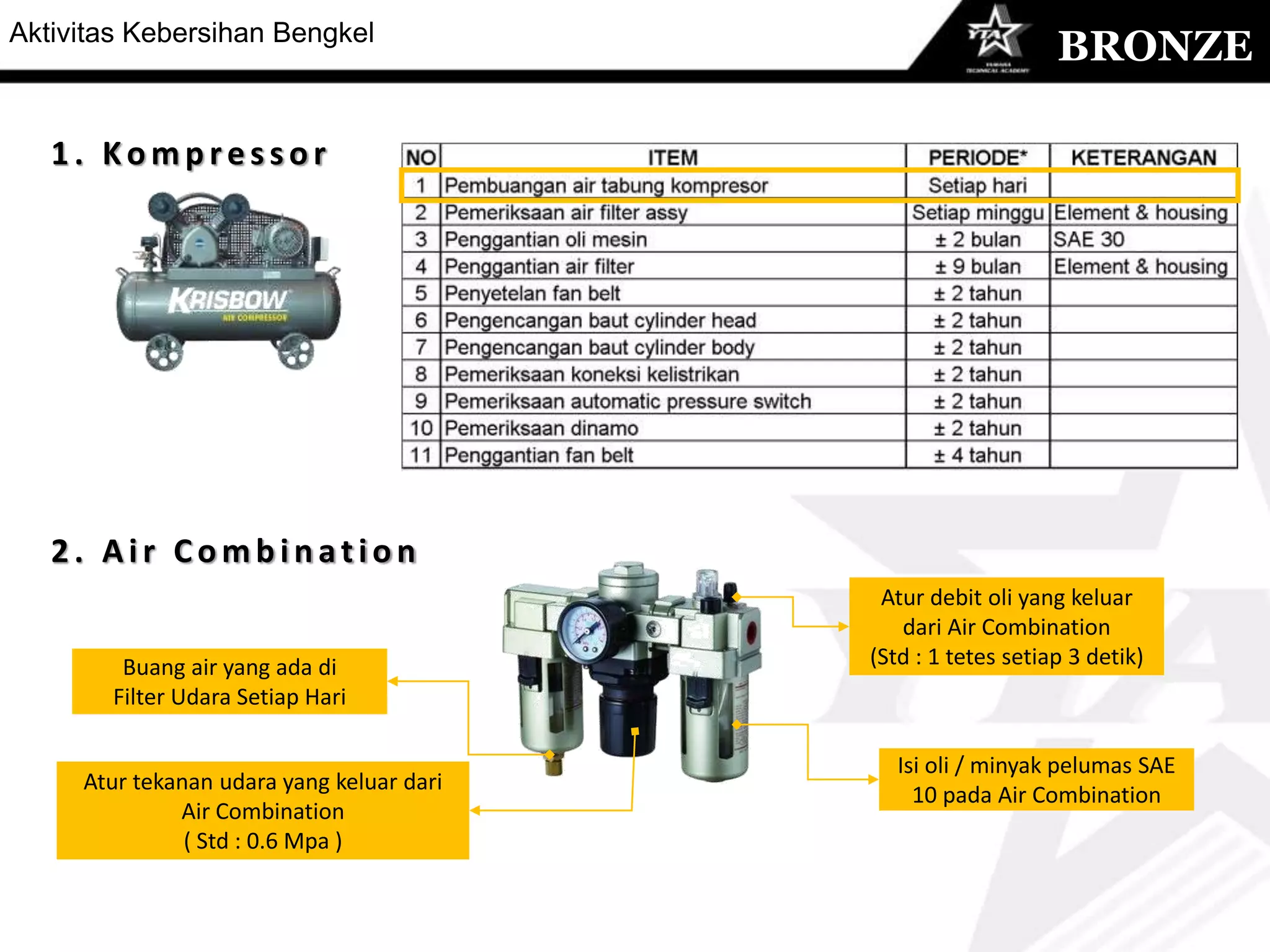 Dasar-dasar Kerja & Tata Krama teknisi .pptx
