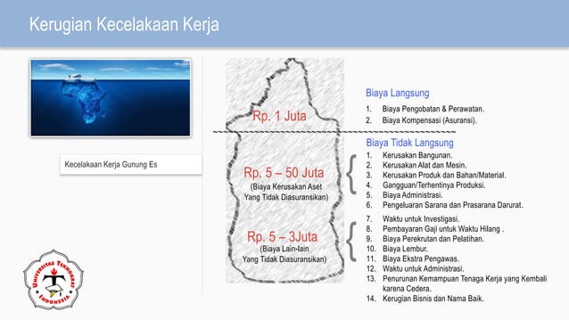 Dasar dasar keselamatan dan kesehatan kerja (k3) | PPTX