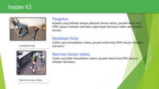 Dasar-Dasar Keselamatan dan Kesehatan Kerja (K3).pptx
