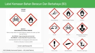 Dasar-Dasar Keselamatan dan Kesehatan Kerja (K3).pptx