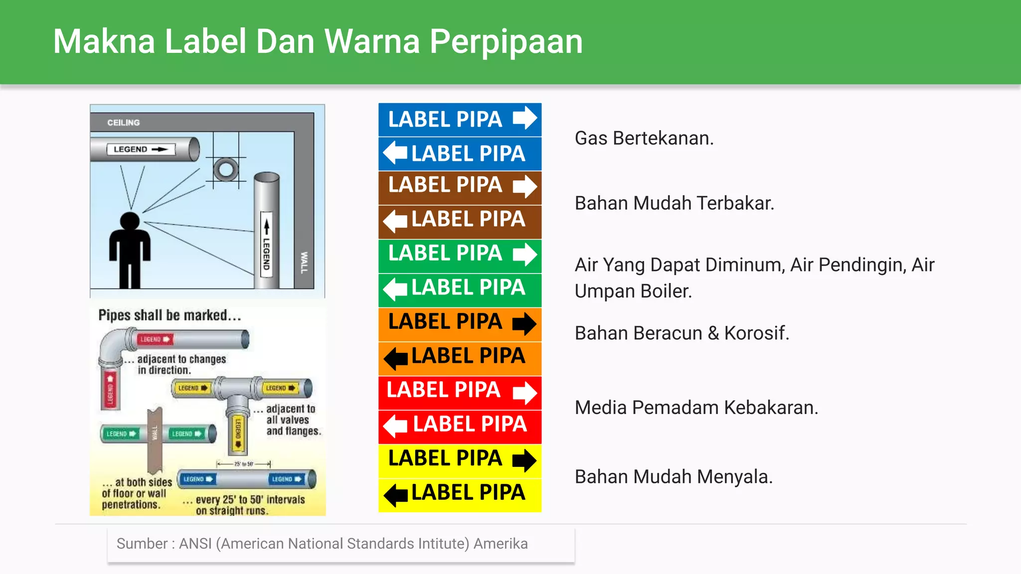 Dasar-Dasar Keselamatan dan Kesehatan Kerja (K3).pptx.pdf