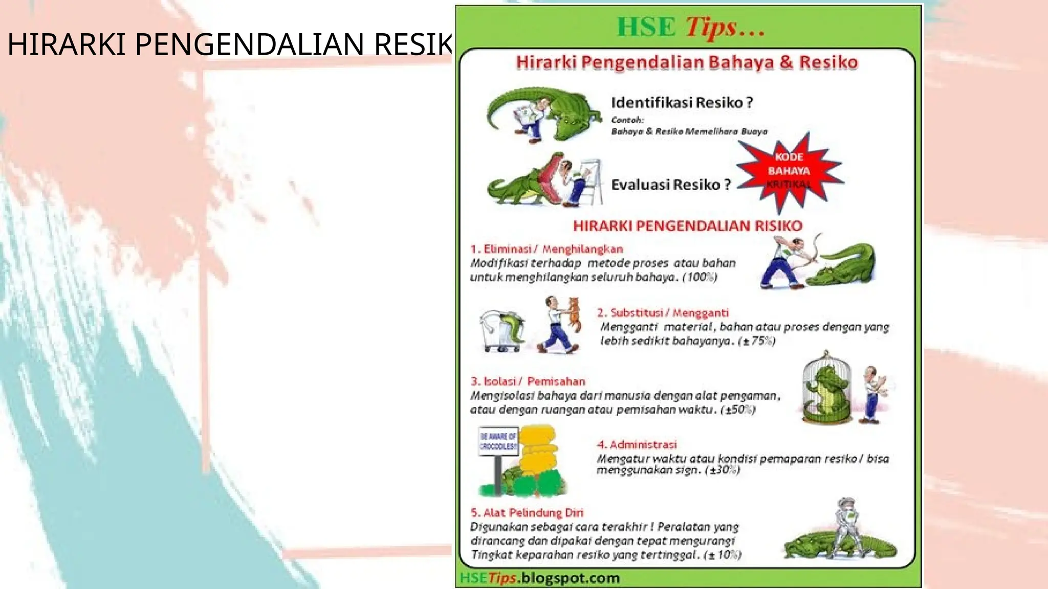 Dasar Dasar Keselamatan Dan Kesehatan Kerja K3 Pptx