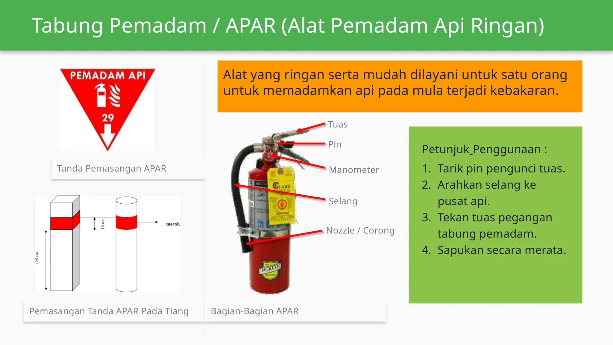 Dasar-Dasar Keselamatan dan Kesehatan Kerja (K3).pptx