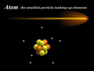 dasar-dasar-kimia-sifat atau wujud zat .ppt
