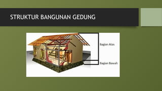 DASAR-DASAR KONSTRUKSI BANGUNAN GEDUNG 1 | PPTX
