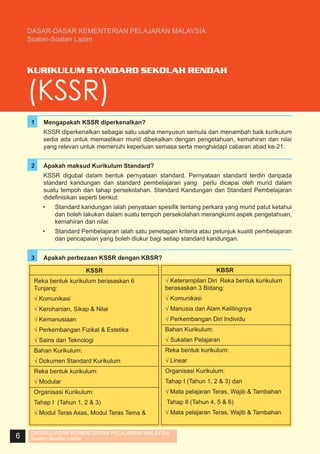 Dasar dasar kpm bm (ncm) | PDF