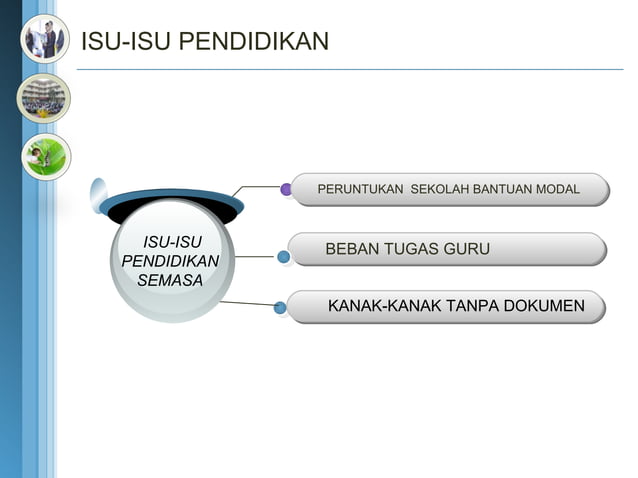 Dasar Dasar KPM Terkini | PPT