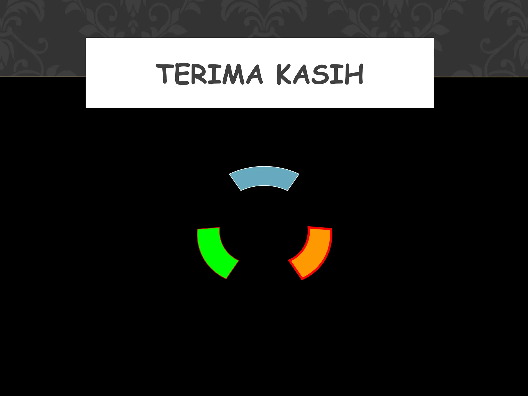 Dasar-dasar Leadership(latihan kepemimpinan dasar).ppt