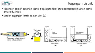 DASAR-DASAR LISTRIK DWIKI.pptx