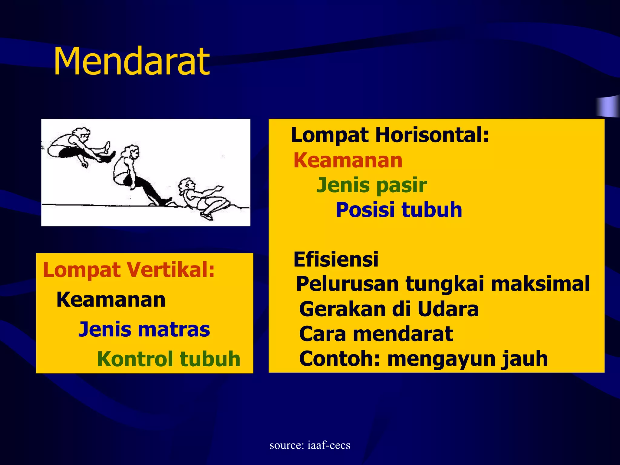 Dasar-dasar Lompat.ppt