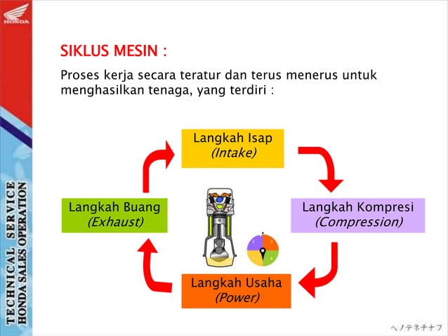 DASAR-DASAR MESIN eknik Mesin merupakan bidang keilmuan yang ...