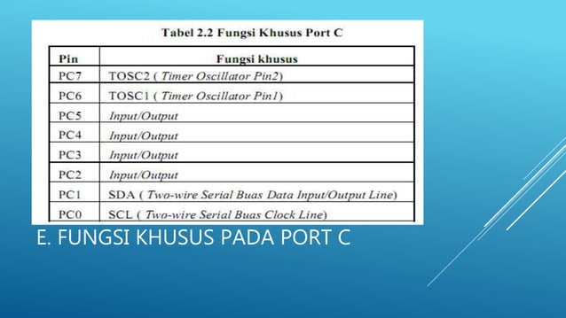Dasar dasar mikrokontroler-micahelrio | PPTX
