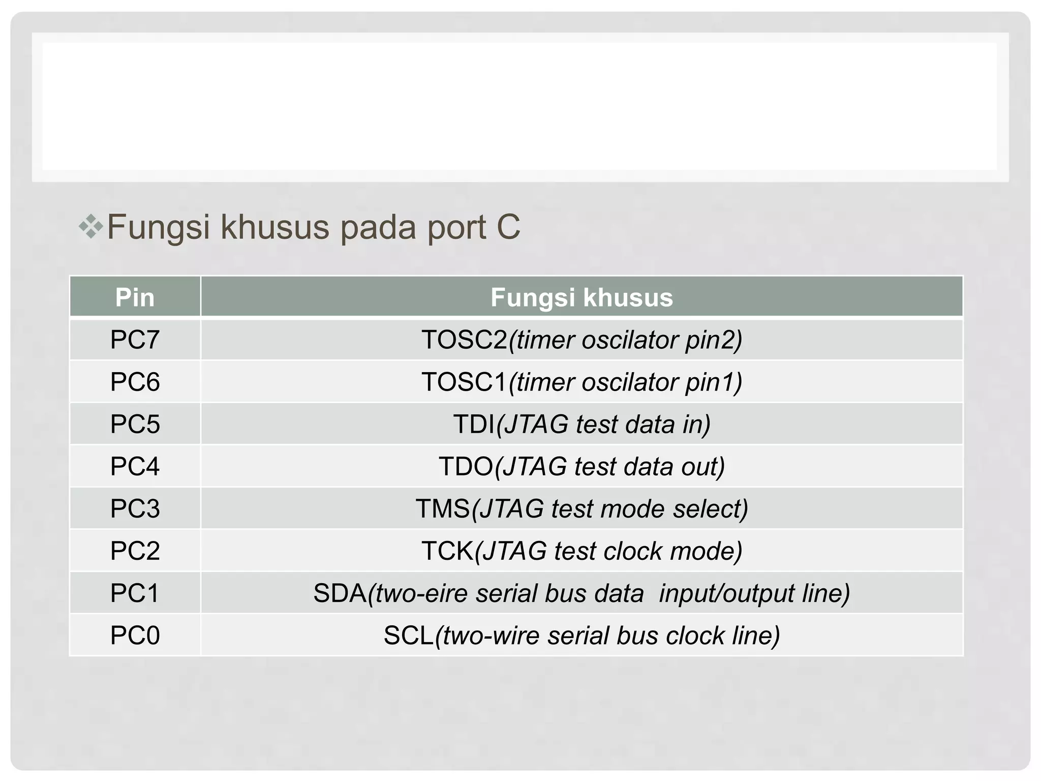 Dasar dasar mikrokontroler | PPTX