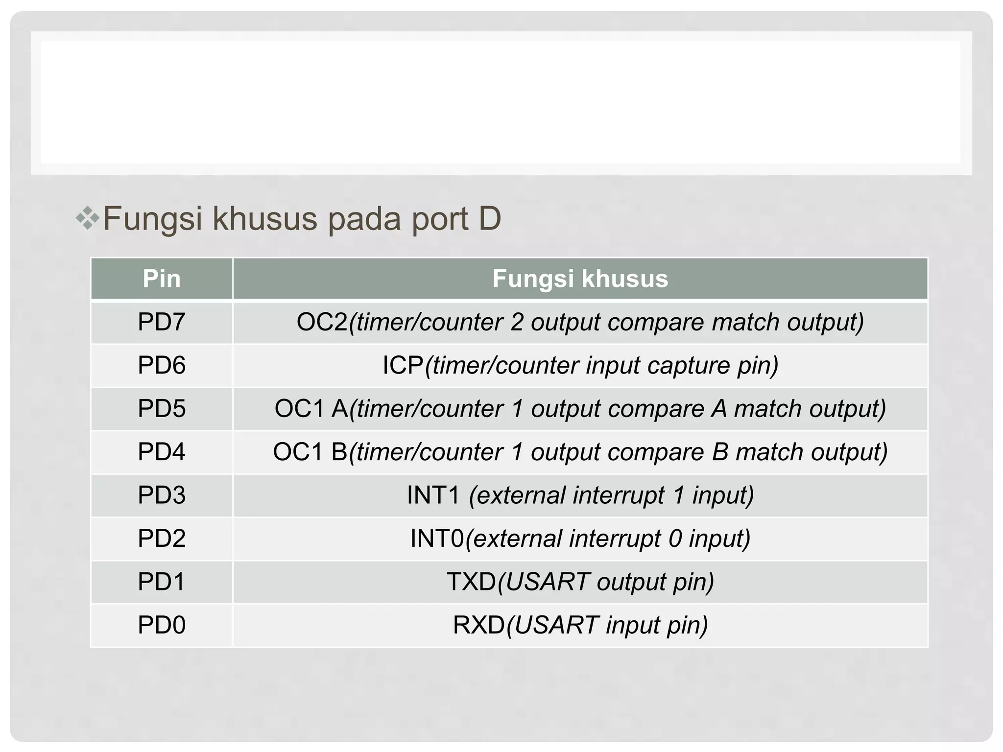 Dasar dasar mikrokontroler | PPTX