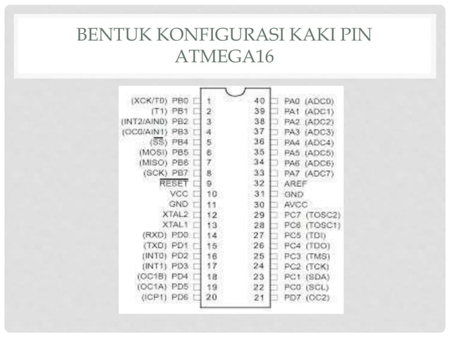 Dasar dasar mikrokontroler | PPTX