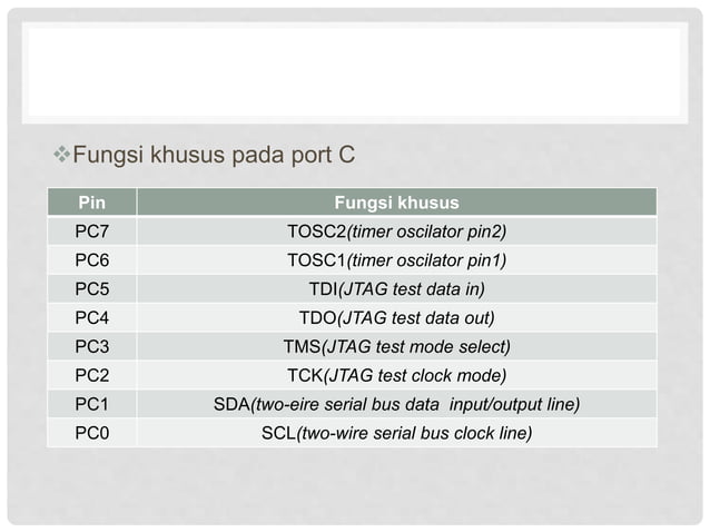 Dasar dasar mikrokontroler | PPTX