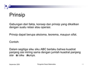 Dasar dasar mtk | PDF