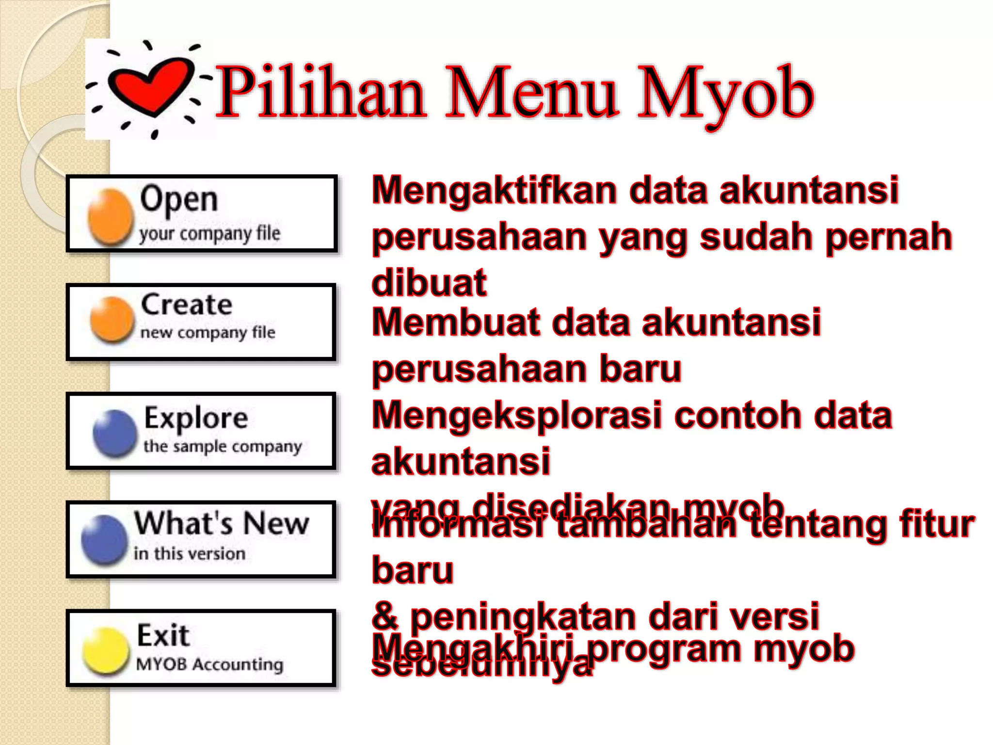 Dasar dasar myob | PPTX