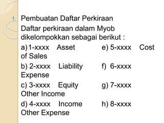 Dasar dasar myob | PPTX