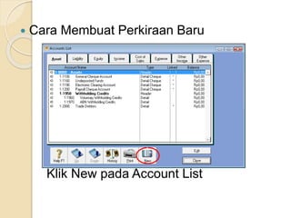 Dasar dasar myob | PPTX