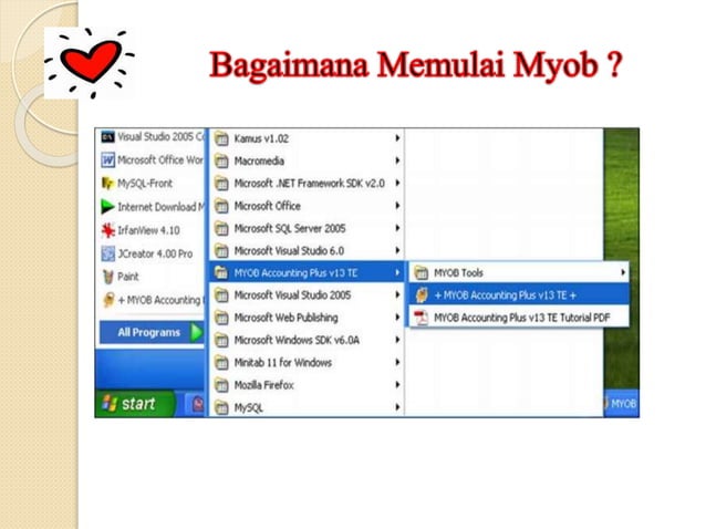 Dasar dasar myob | PPTX