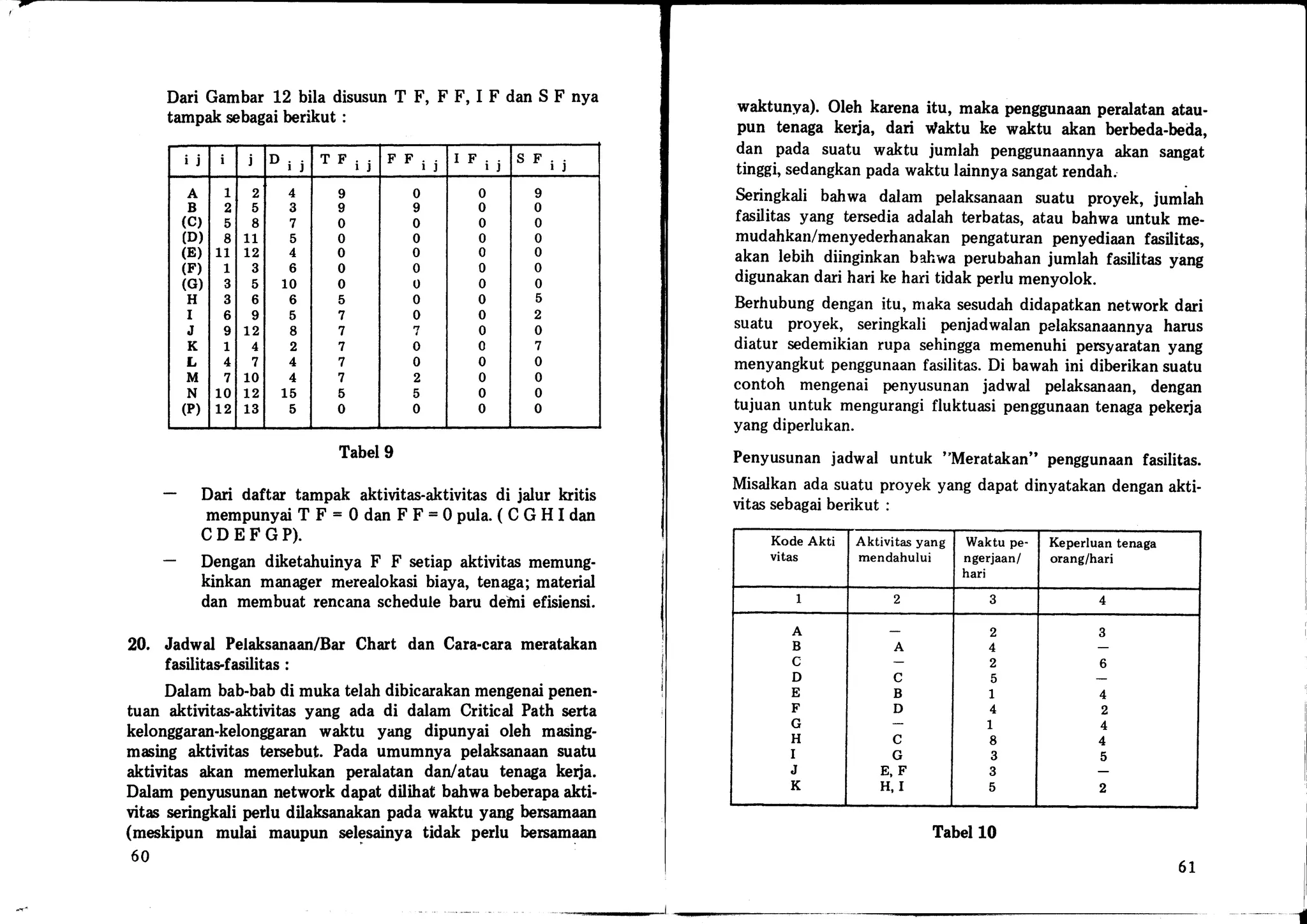 Dasar dasar network planning | PDF | Computer Networking | Computing