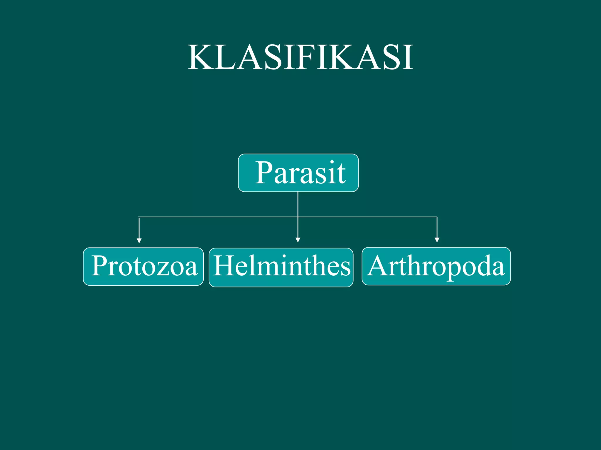 Dasar-dasar parasitologi | PPT